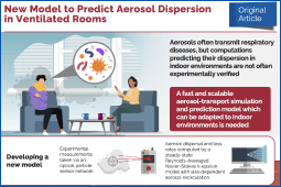Editing services for Journal Editors and Societies - Taylor & Francis ...